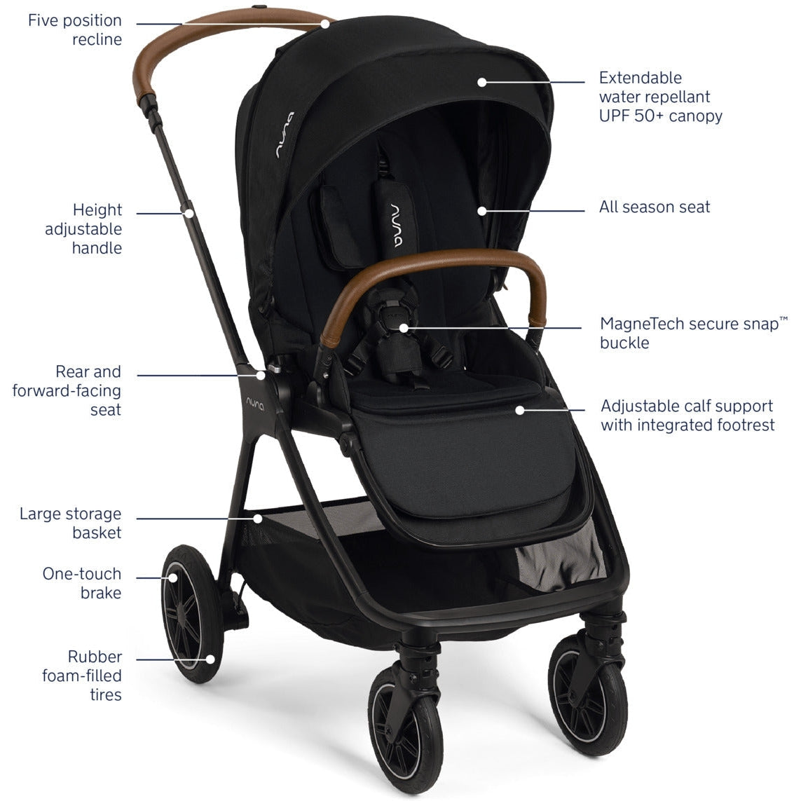 Nuna Triv Next + Pipa Urbn Travel System – The Kangaroo Pouch